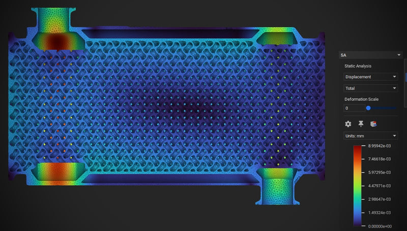 Gyroid Heat Exchanger